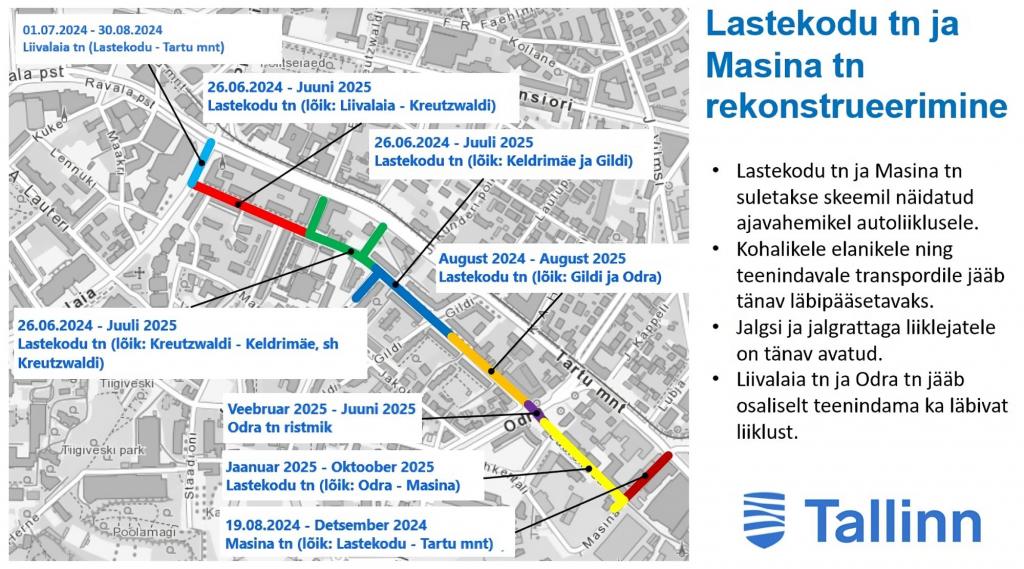 Lastekodu tänava uuendus toob Fahle Linnaku südalinnale lähemale