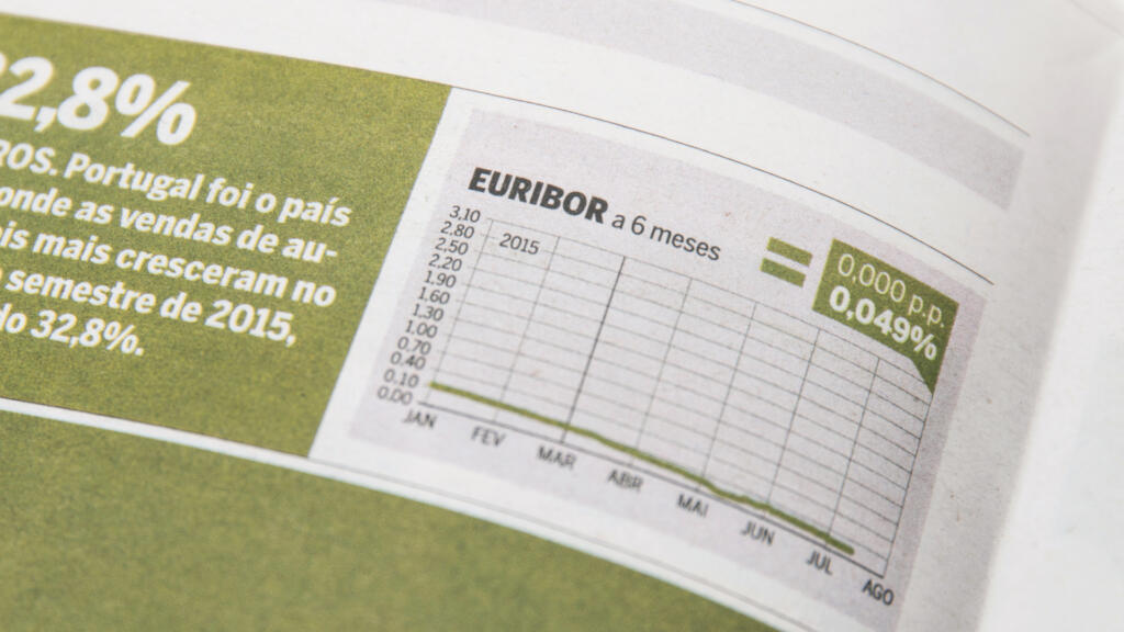 Tõusnud euribor võib kahju asemel hoopis kasu tuua